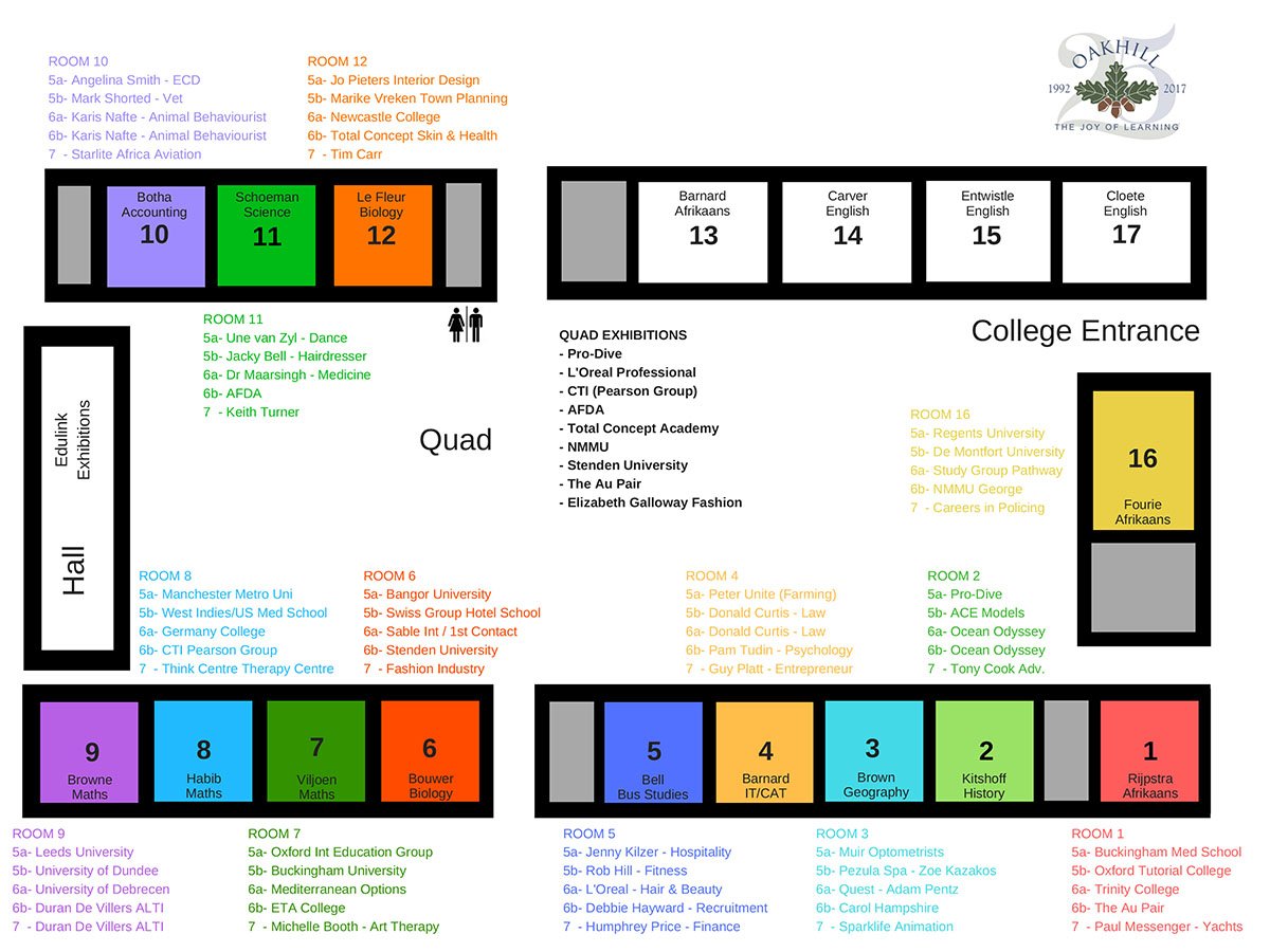 Oakhill Career Day 2017 | Oakhill School Knysna